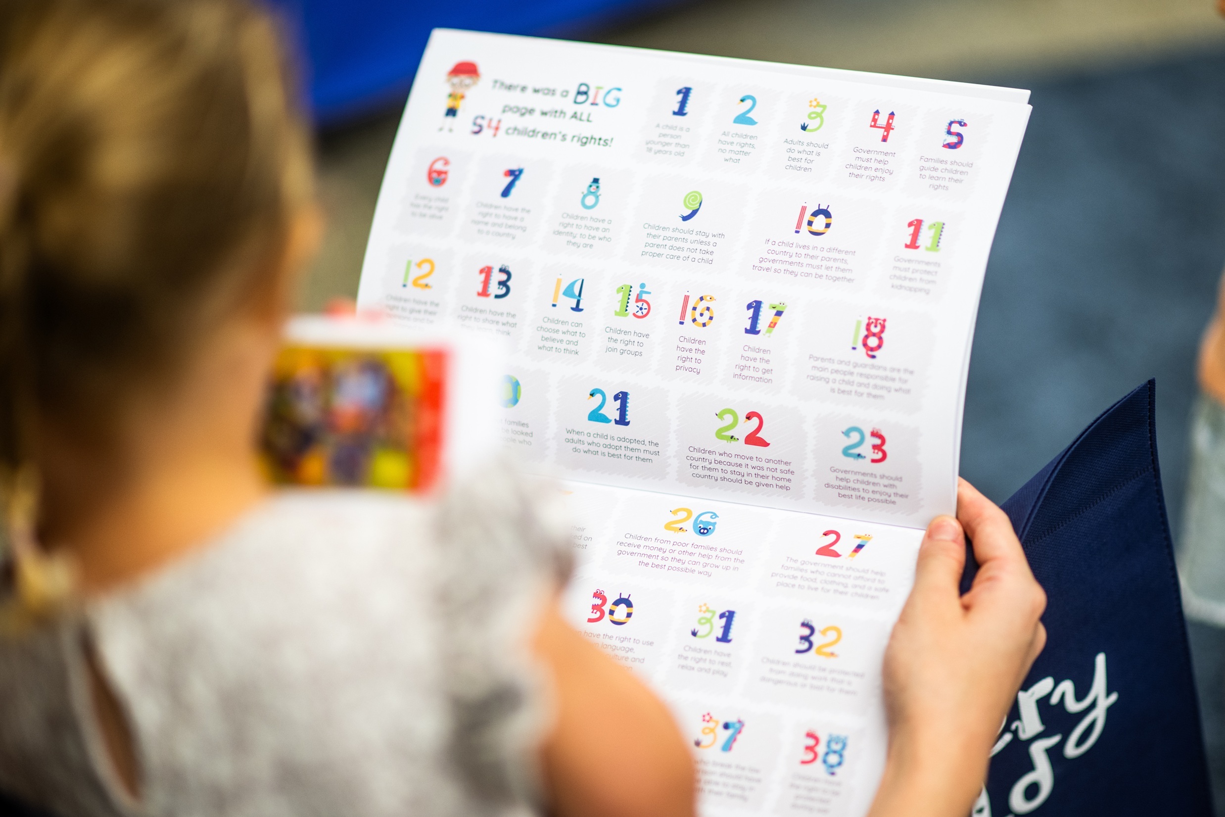 Children’s Rights Queensland